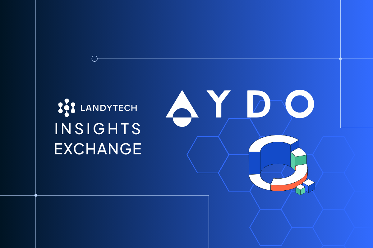 About Us | Landytech