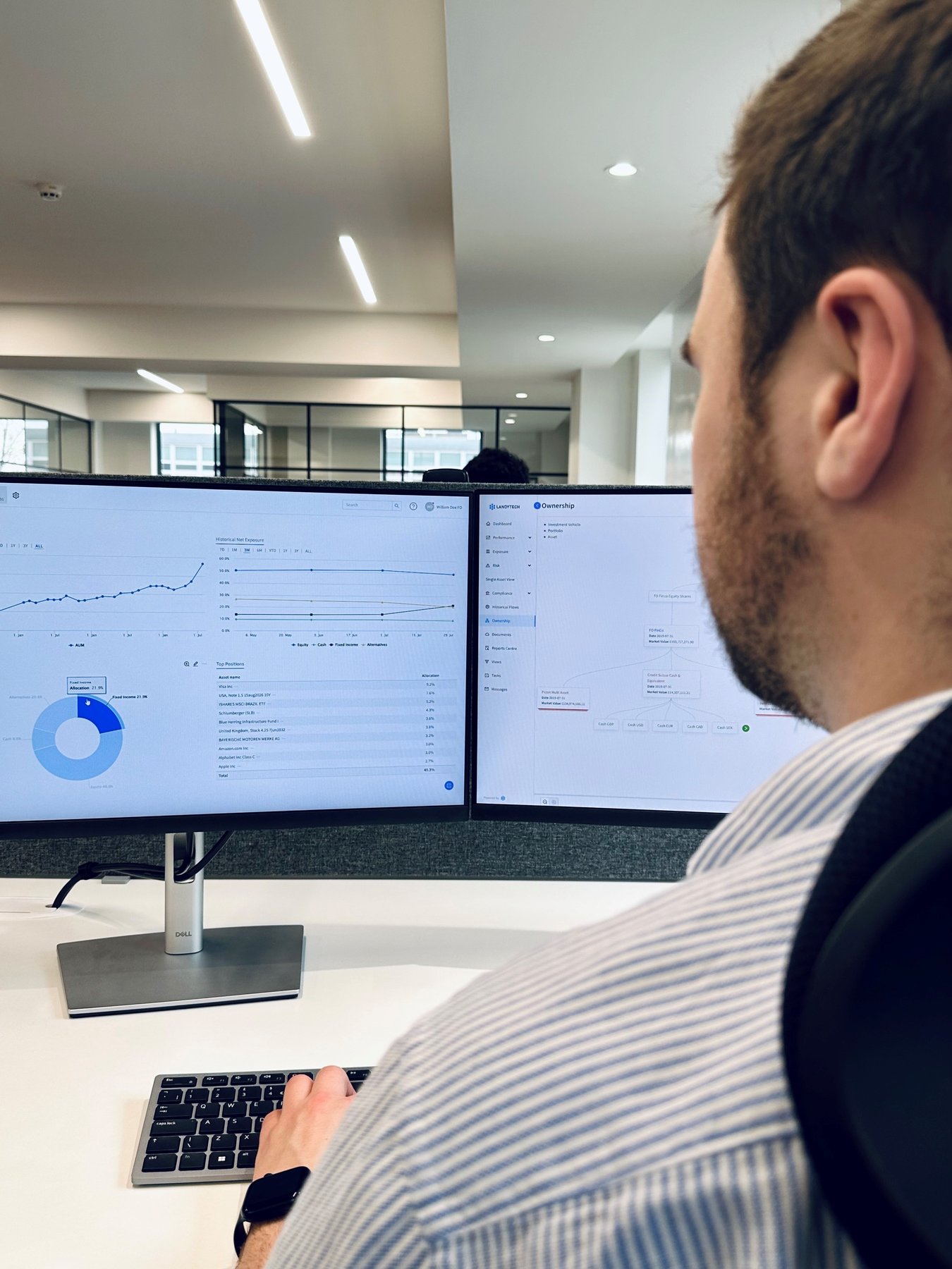 Landytech Secures $12M Series B Funding from Aquiline Technology Growth