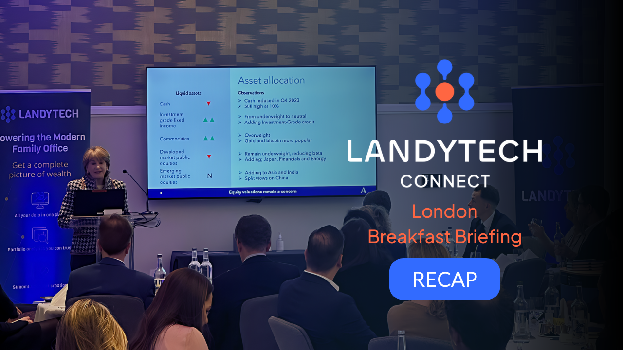 SFDR Article 6, 8 and 9 products explained. What do the classifications ...