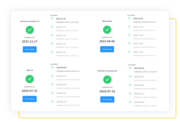 Custodial Data API | Sesame Data by Landytech