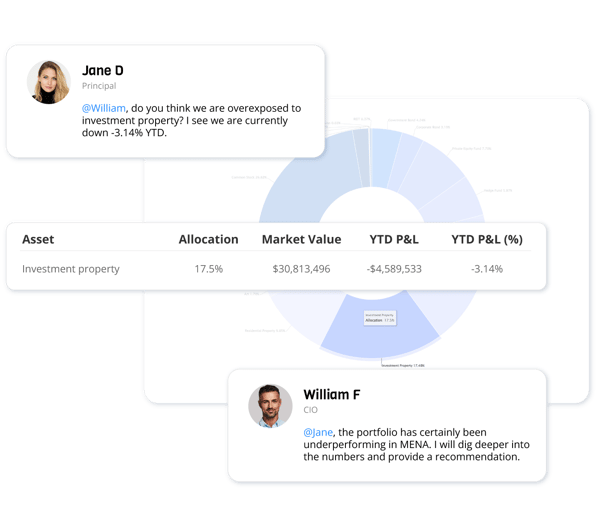 Landytech: A Year in Review 2023