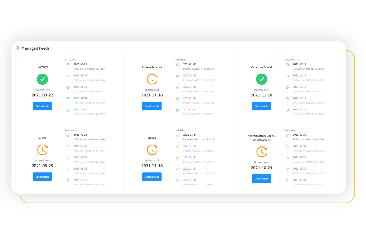 Family Office Software | Sesame by Landytech