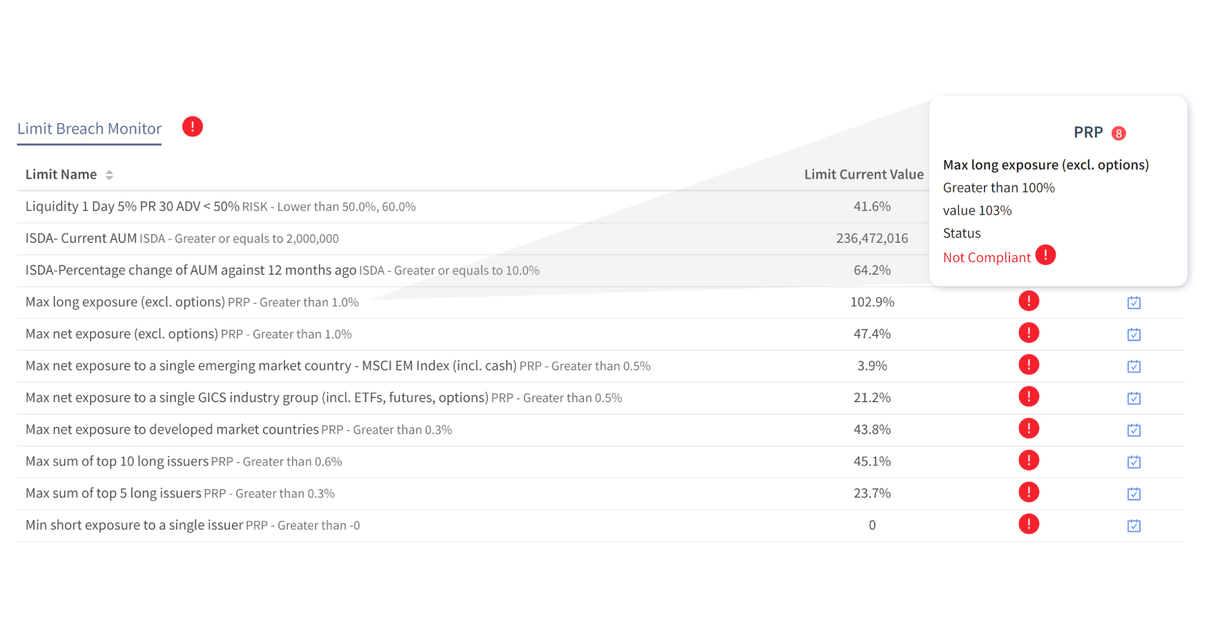 Discover Sesame - Investment Management Platform | Landytech