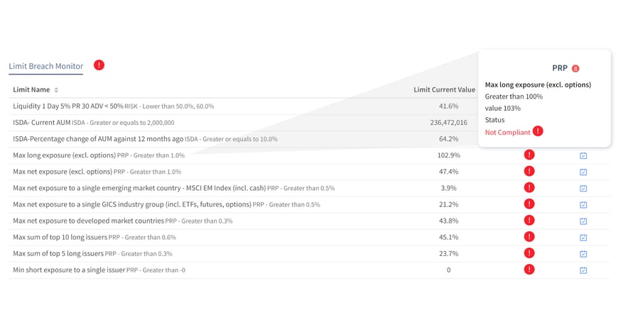 Discover Sesame - Investment Management Platform | Landytech