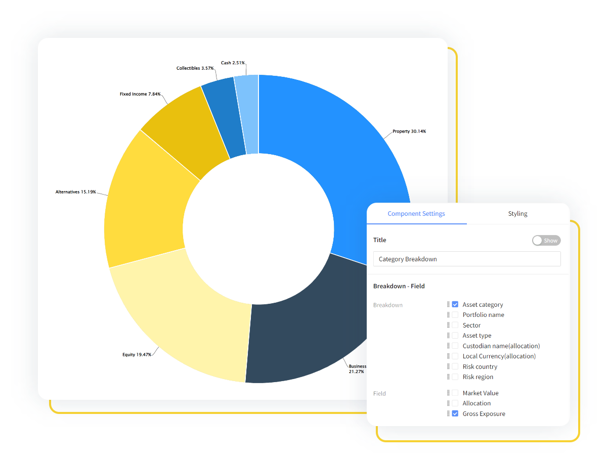 Reporting | Sesame by Landytech