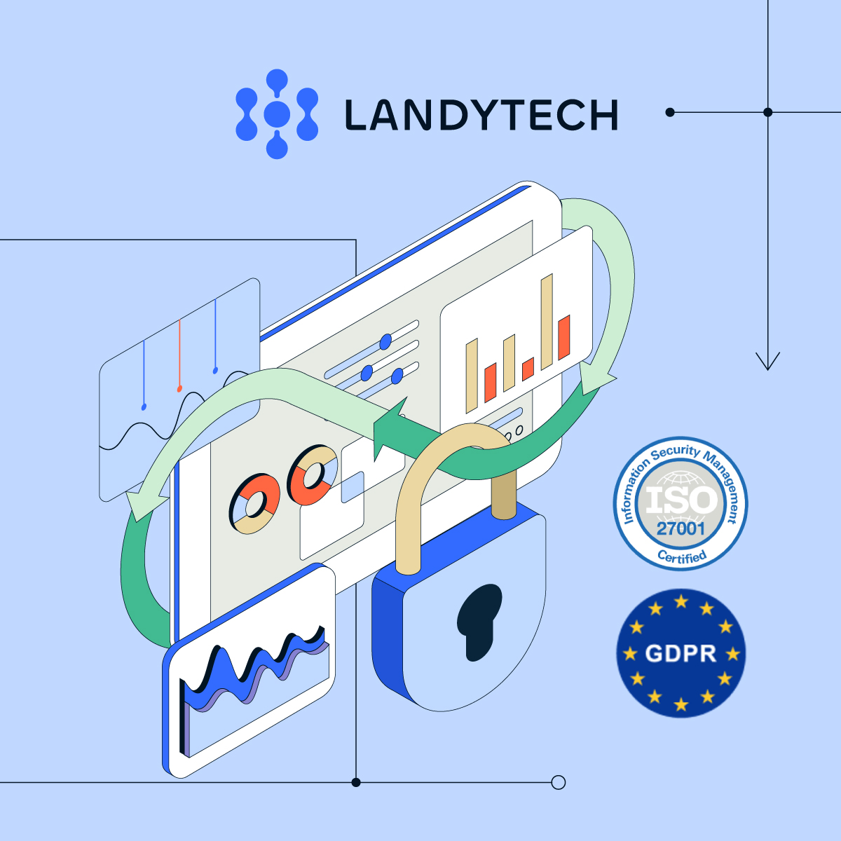 Security Centre | Landytech