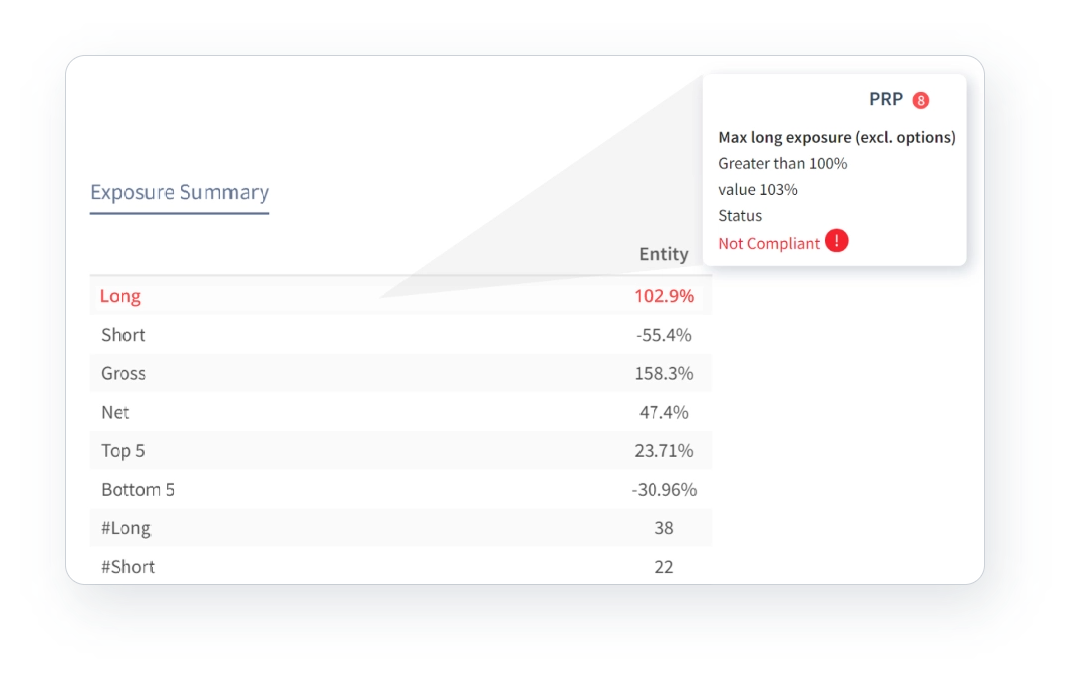 Monitoring | Sesame by Landytech